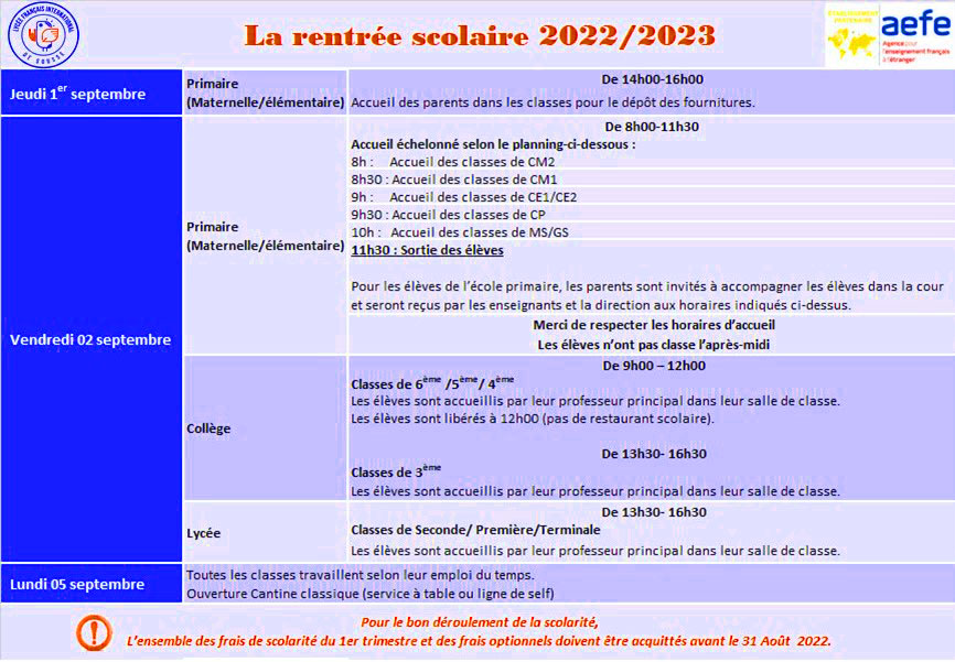 Rentrée scolaire 2022-2023 | LFI Sousse